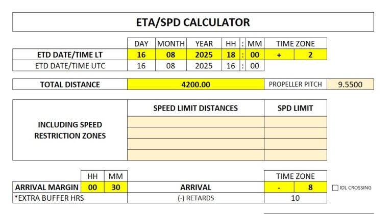 ETACalc - ETA and Speed Excel Calculator – SeaXLS